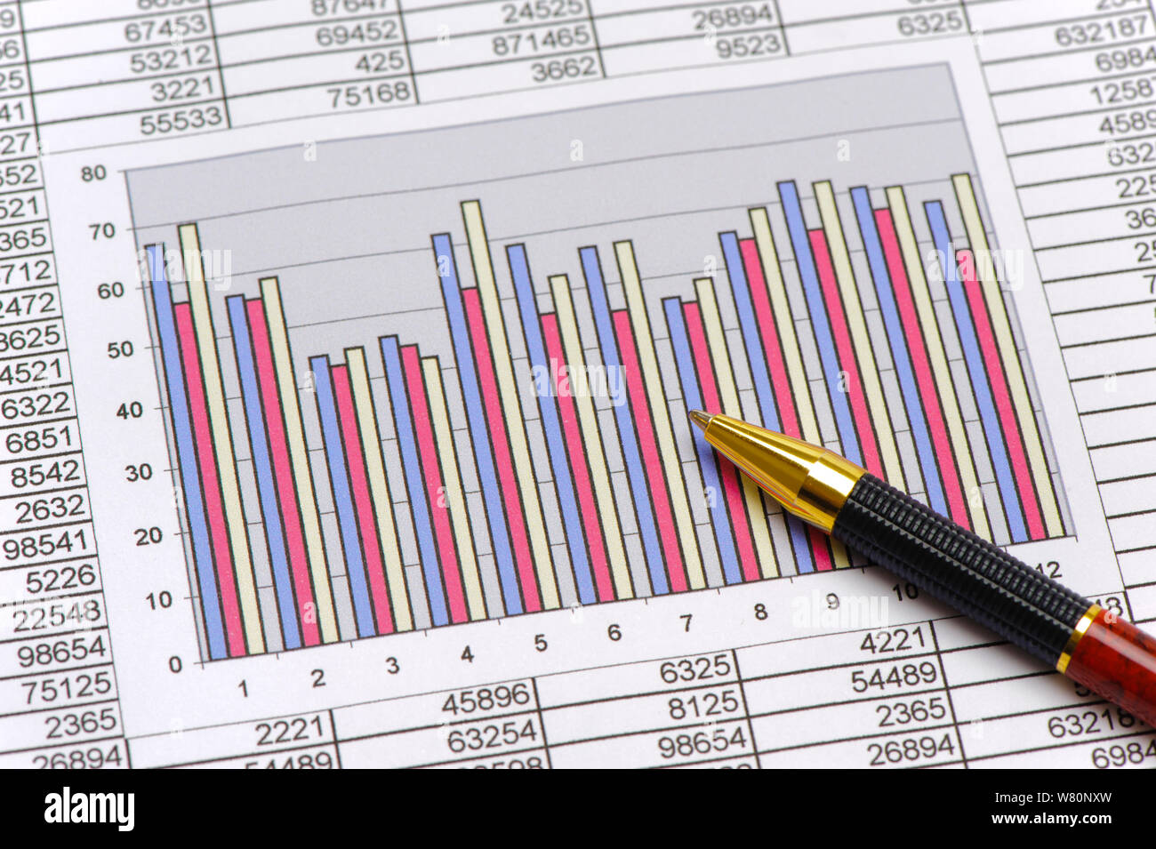 financial chart of stock market Stock Photo - Alamy