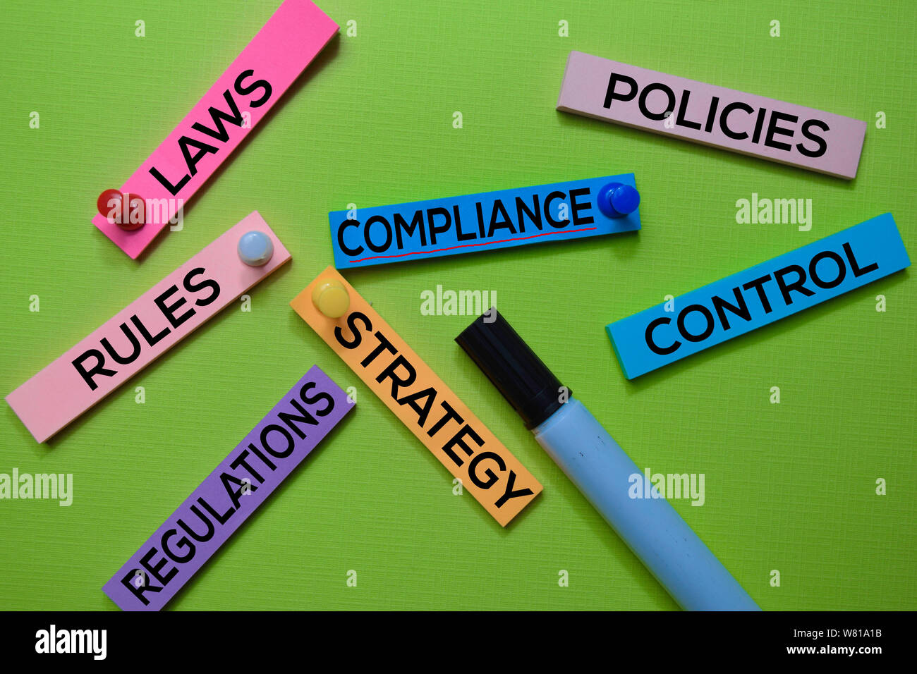 Laws, Compliance, Policies, Rules, Strategy, Regulations, Control text ... Laws, Compliance, Policies, Rules, Strategy, Regulations, Control text ...