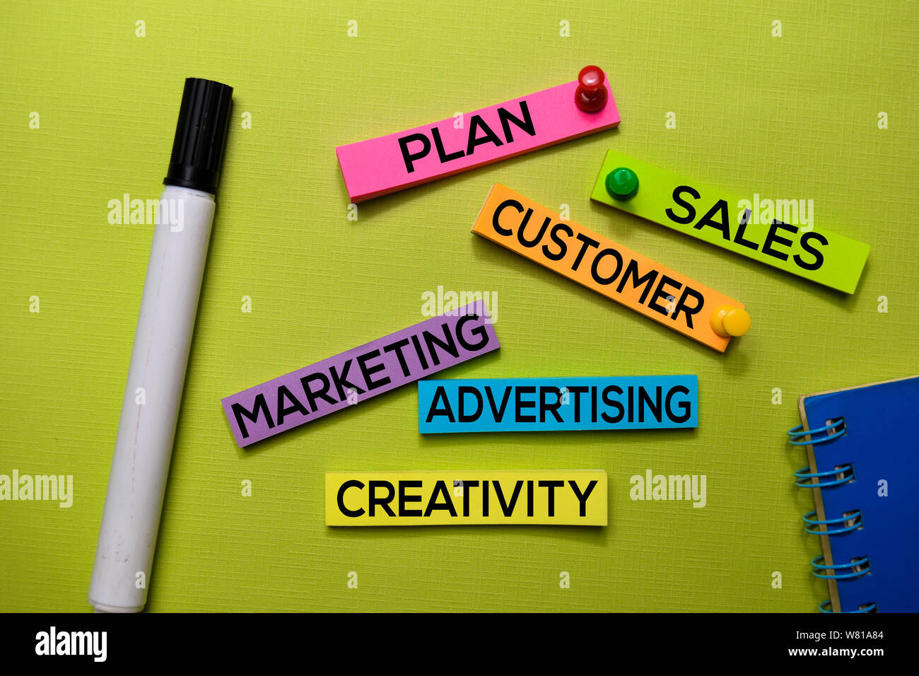 Plan, Sales, Customer, Marketing, Advertising, Creativity text on ...