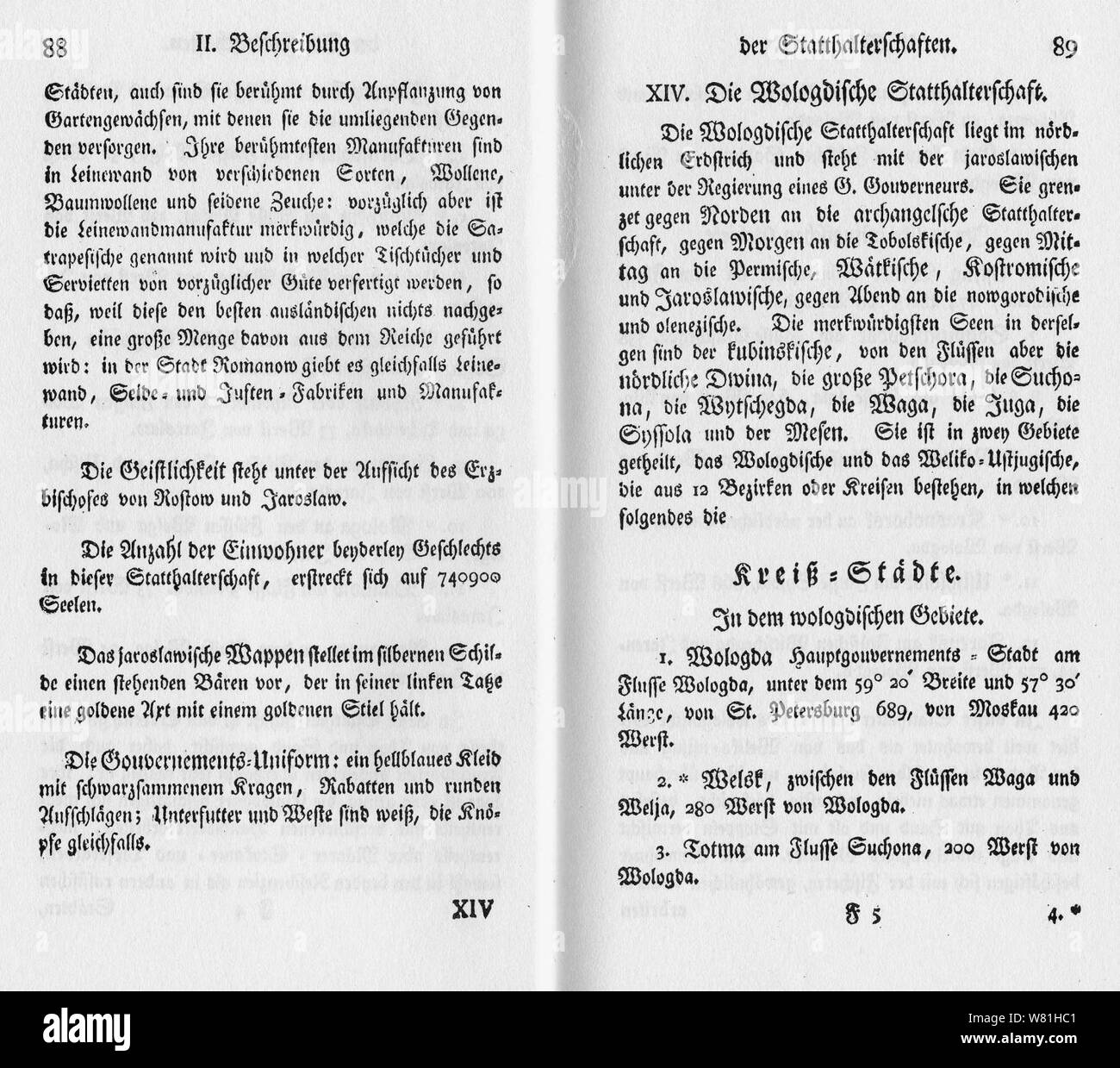 De Übersicht Russ Reich 1787 (JMR Lenz) 045 Stock Photo - Alamy