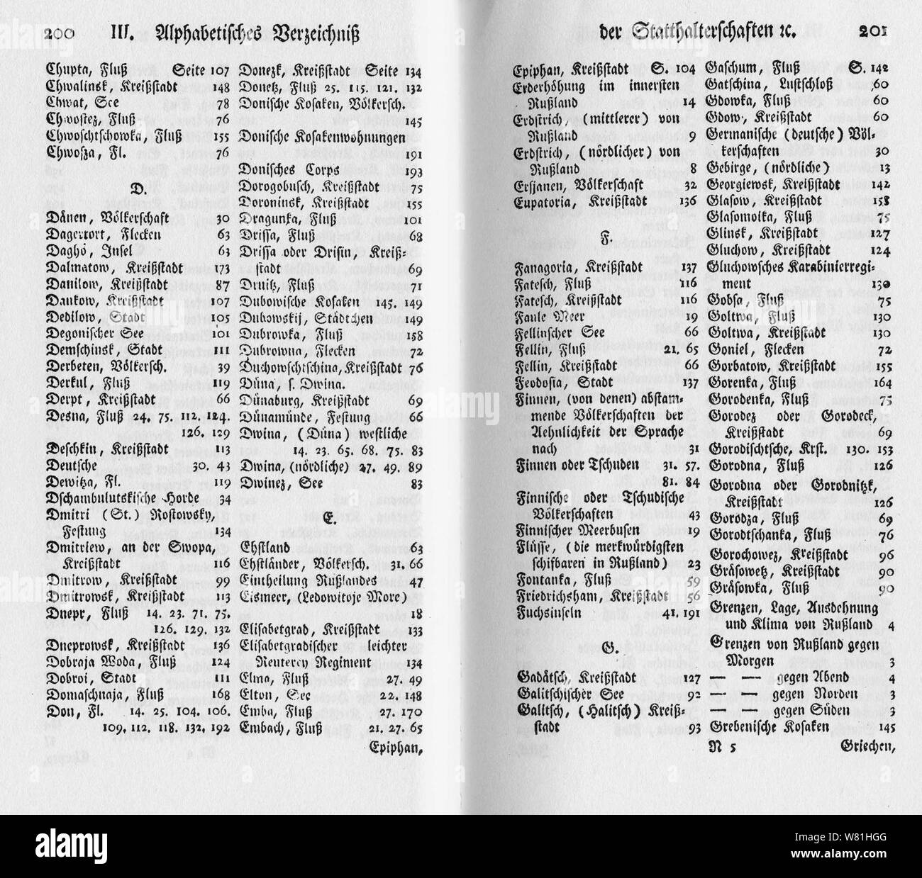 De Übersicht Russ Reich 1787 (JMR Lenz) 101 Stock Photo - Alamy