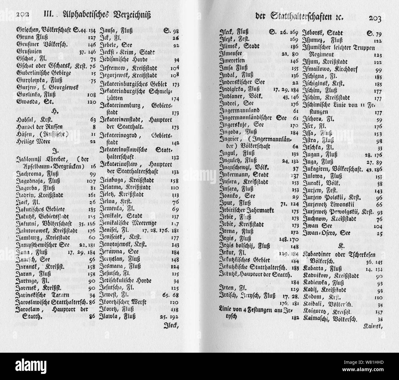 De Übersicht Russ Reich 1787 (JMR Lenz) 102 Stock Photo - Alamy