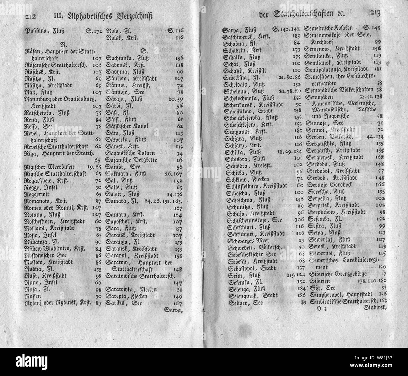 De Übersicht Russ Reich 1790 (JMR Lenz) 107 Stock Photo - Alamy