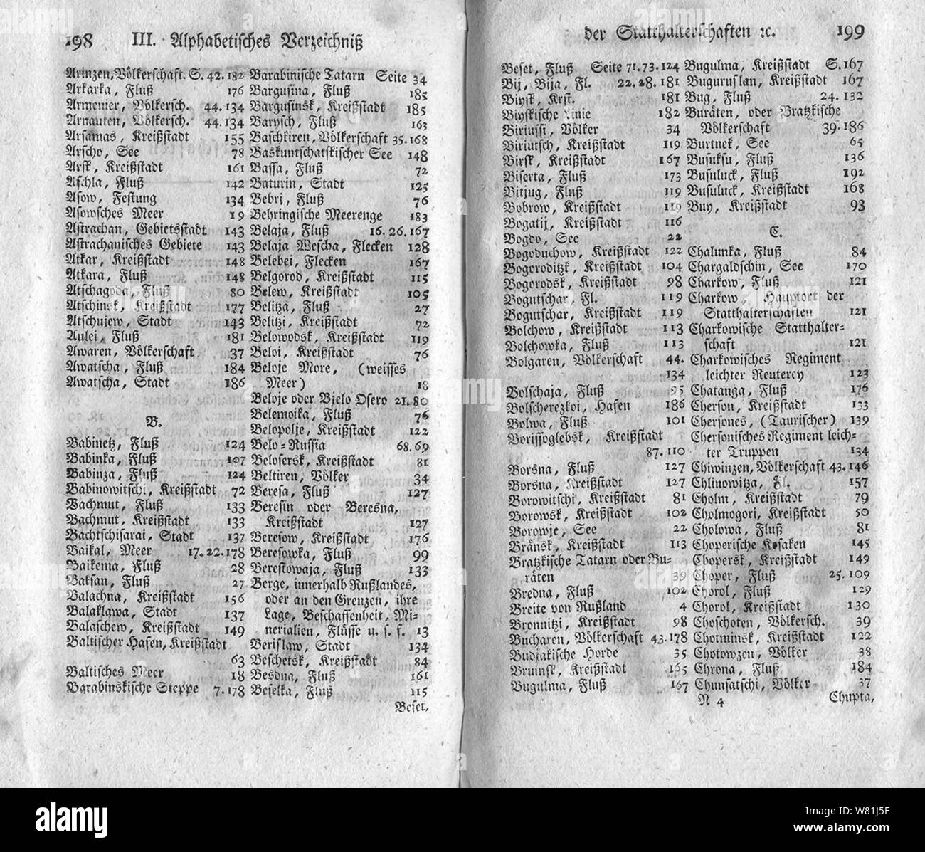 De Übersicht Russ Reich 1790 (JMR Lenz) 100 Stock Photo - Alamy