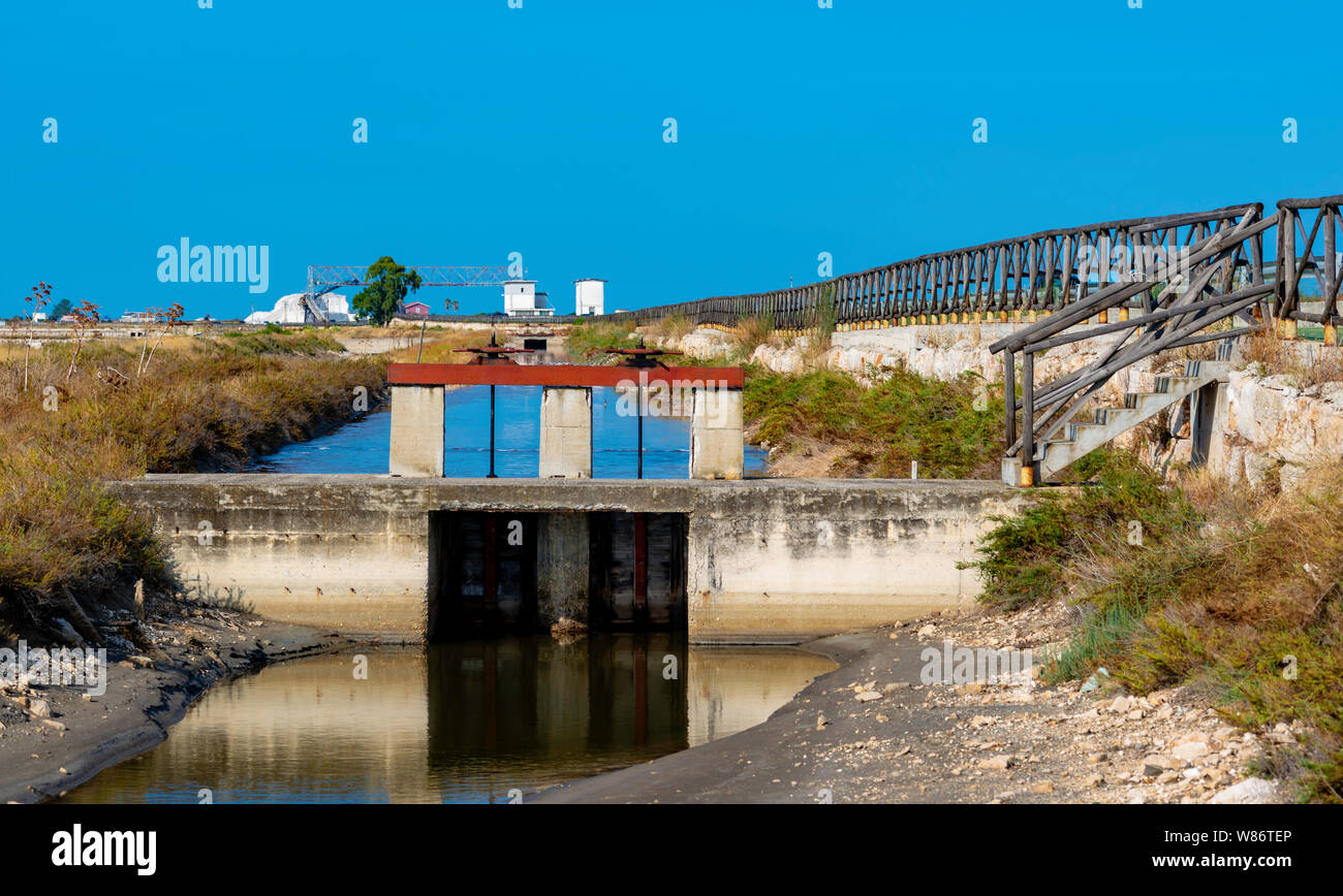 Hydraulic gate hi-res stock photography and images - Alamy