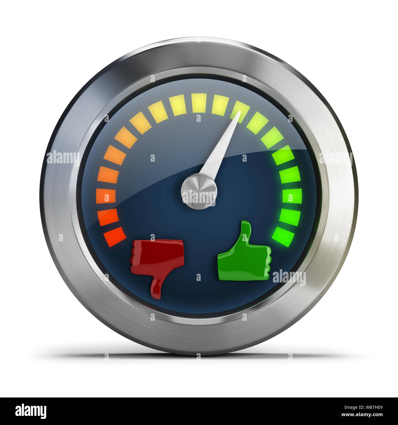 Mood meter. 3d image. Isolated white background Stock Photo - Alamy