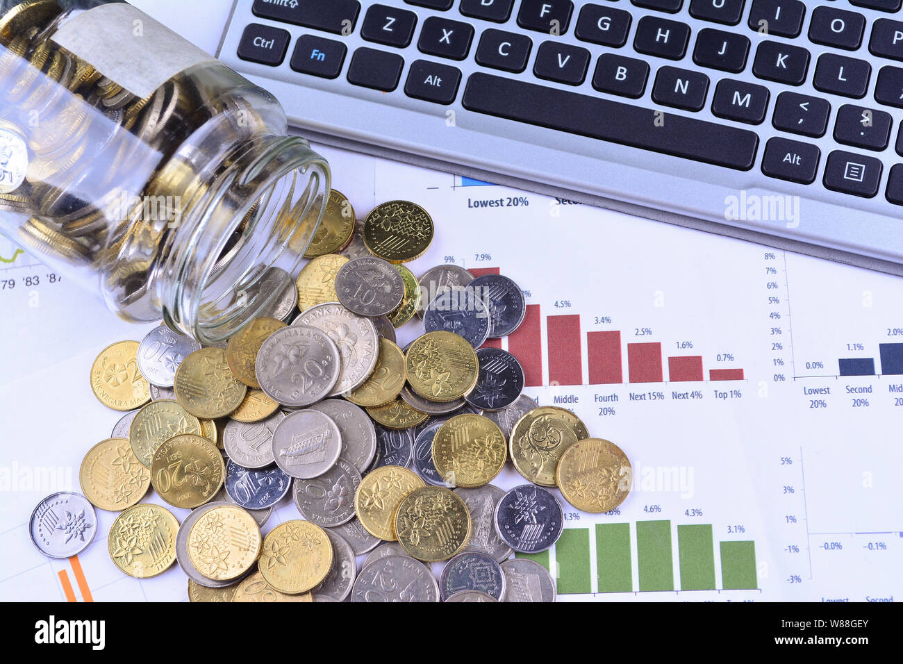 Coins spilling out of jar on the business stock charts - Business ...