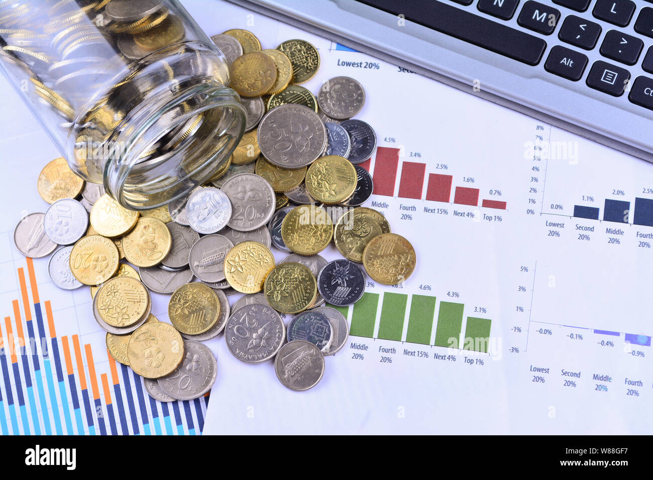 Coins spilling out of jar on the business stock charts - Business ...