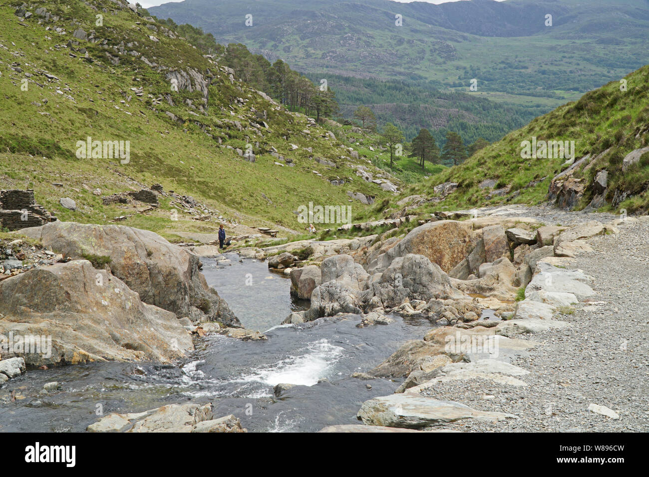 Watkins path waterfall, snowdon hi-res stock photography and images - Alamy