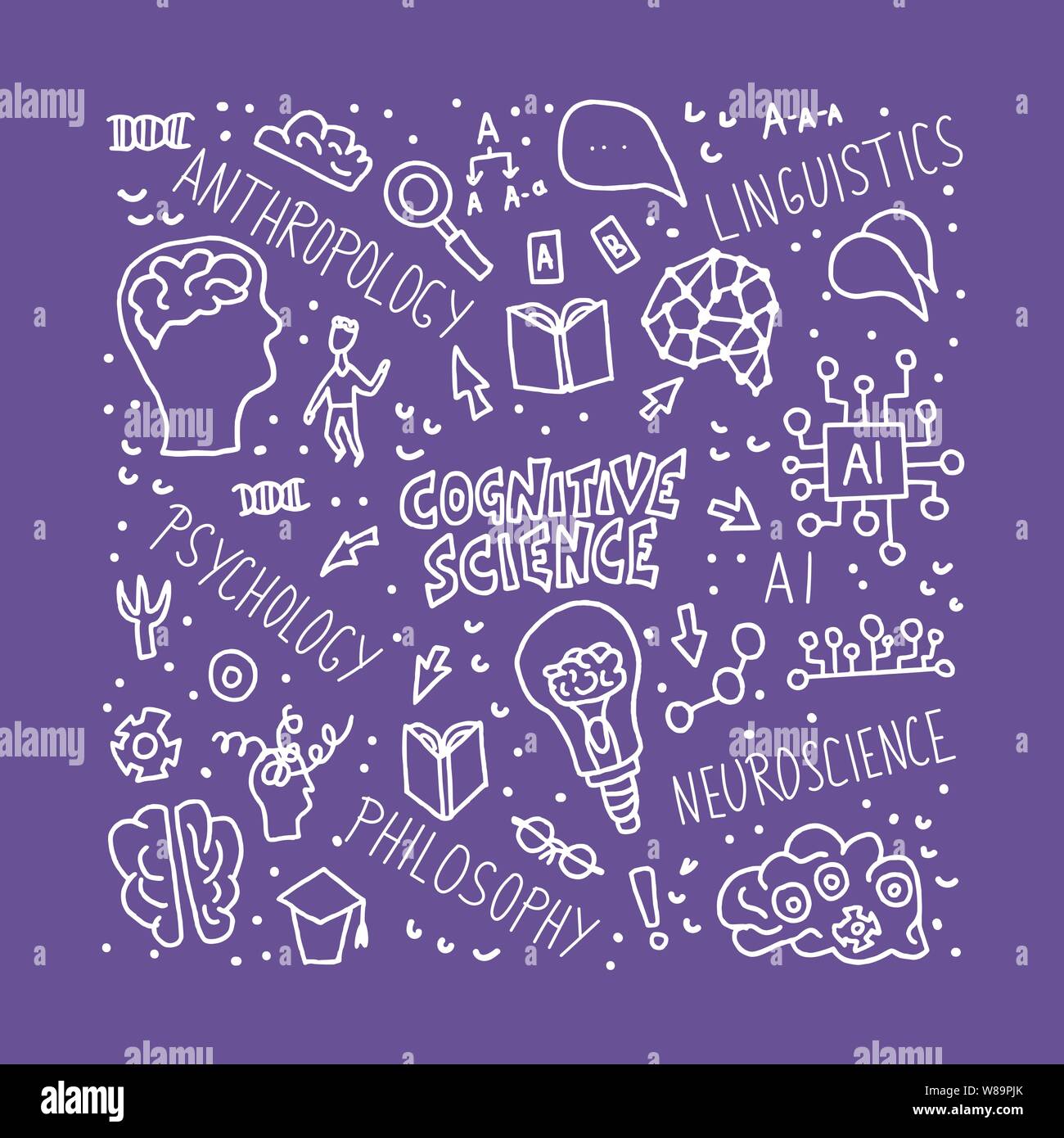 Cognitive science poster. Set of vector elements in doodle style and ...