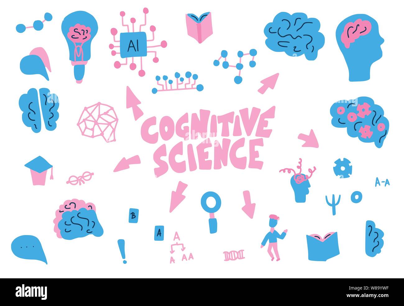 Cognitive science concept. Set of vector elements in doodle style Stock ...