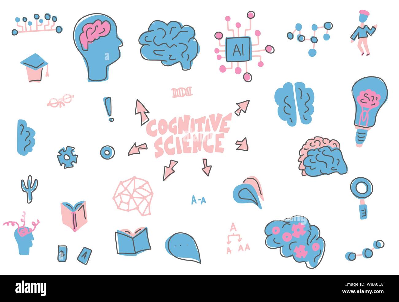 Cognitive science. Set of vector elements in flat style isolated on ...