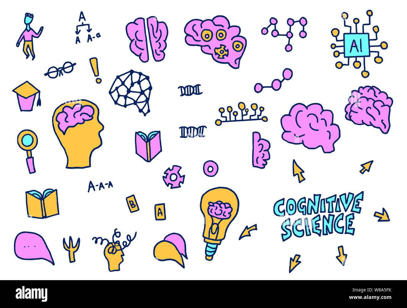 Cognitive science sign collection. Set of vector elements in doodle ...