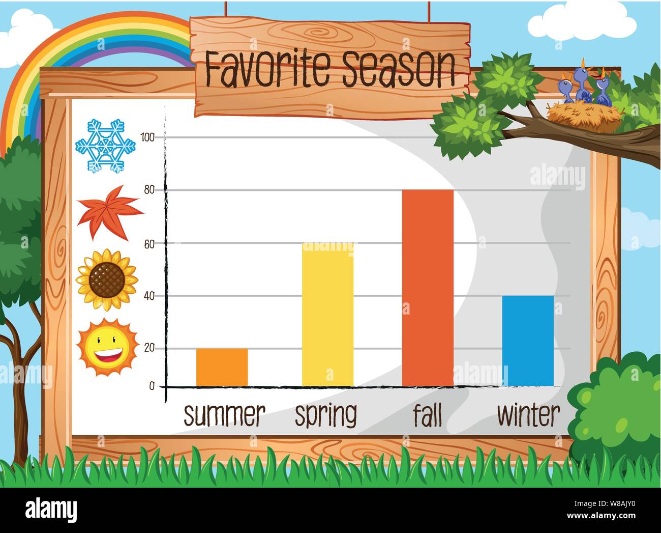 Learning numbers chart for kids hi-res stock photography and images - Alamy