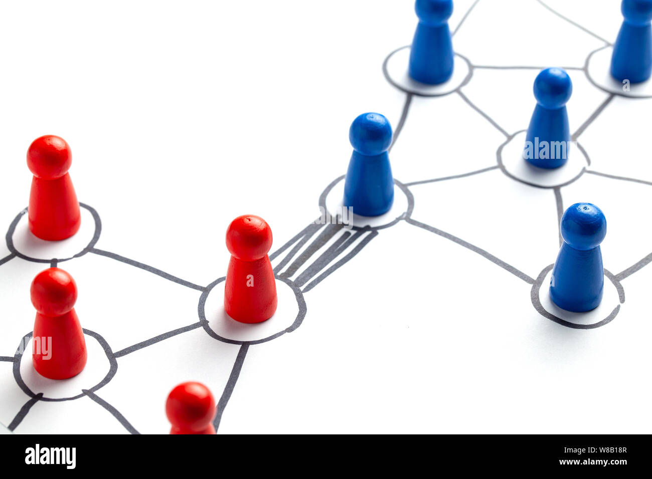 Group Communication Diagram