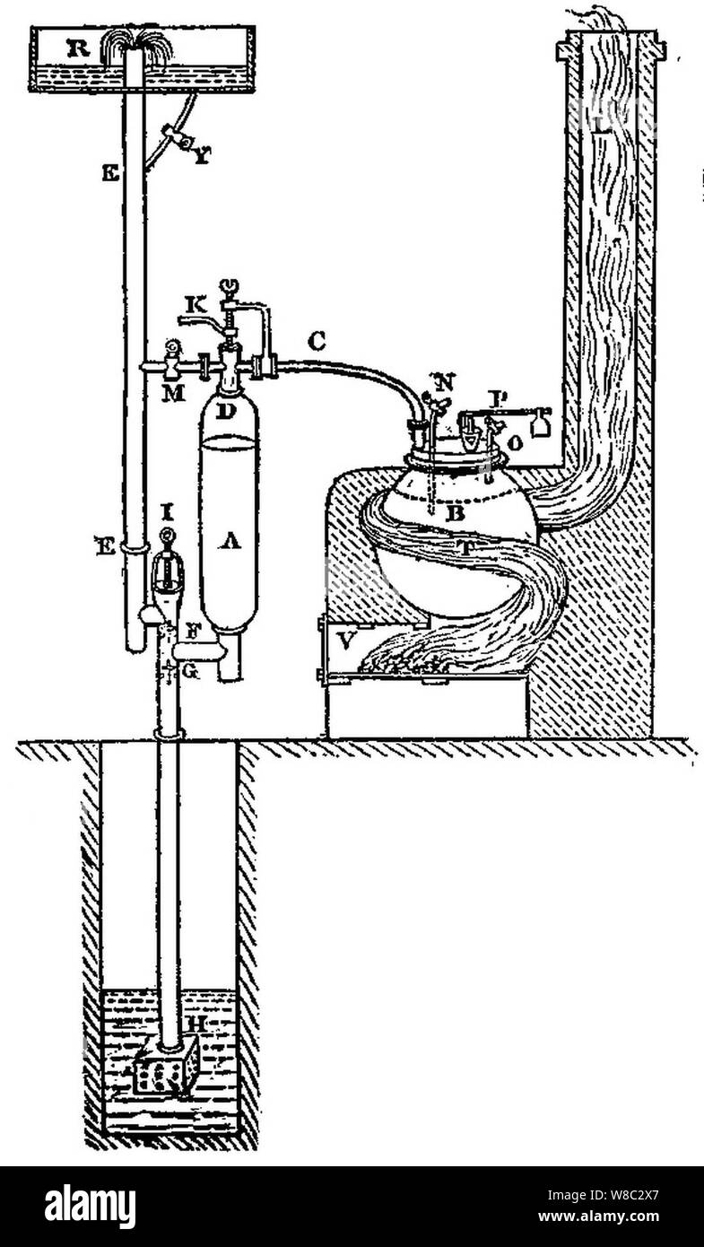 Farey hi-res stock photography and images - Alamy