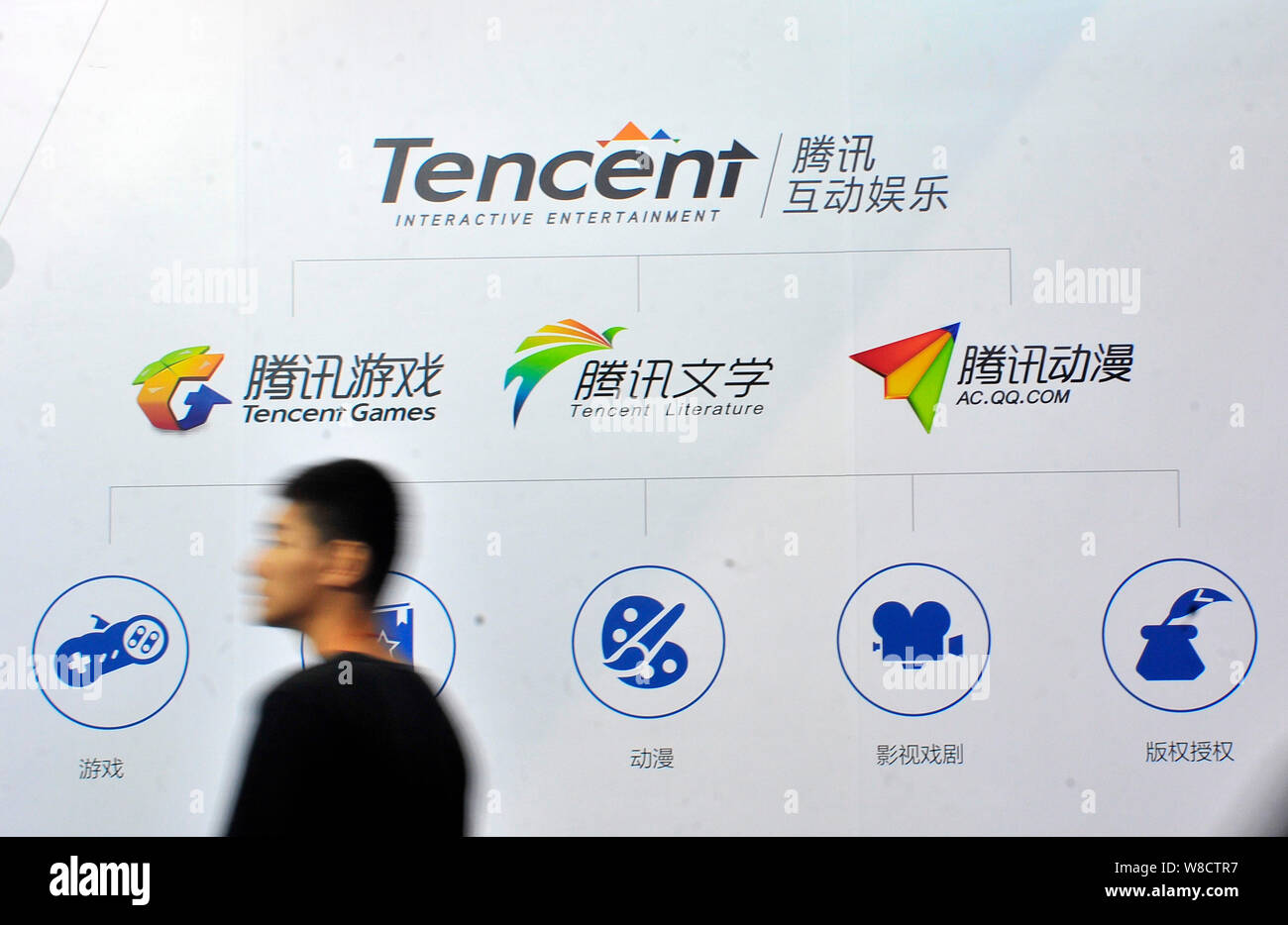 Interactive entertainment hi-res stock photography and images - Alamy