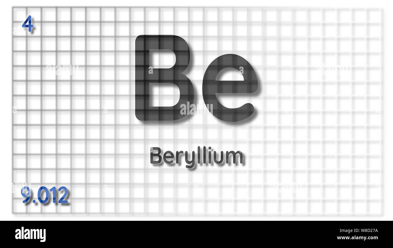 Beryllium chemical element atomic data and symbol illustration backdrop ...