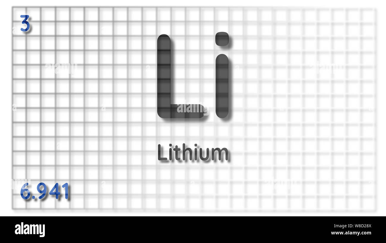 Lithium chemical element atomic data and symbol illustration backdrop ...