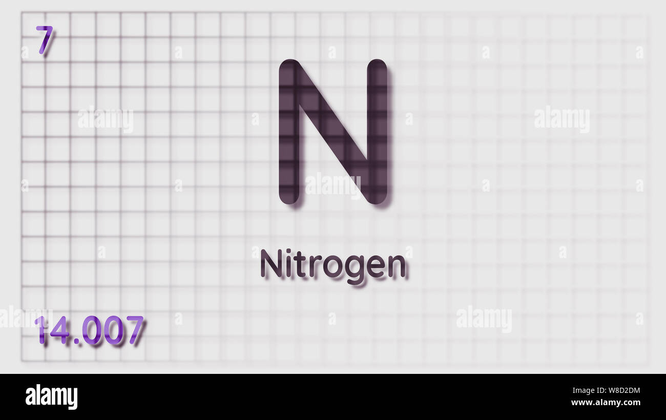 Nitrogen chemical element atomic data and symbol illustration backdrop ...