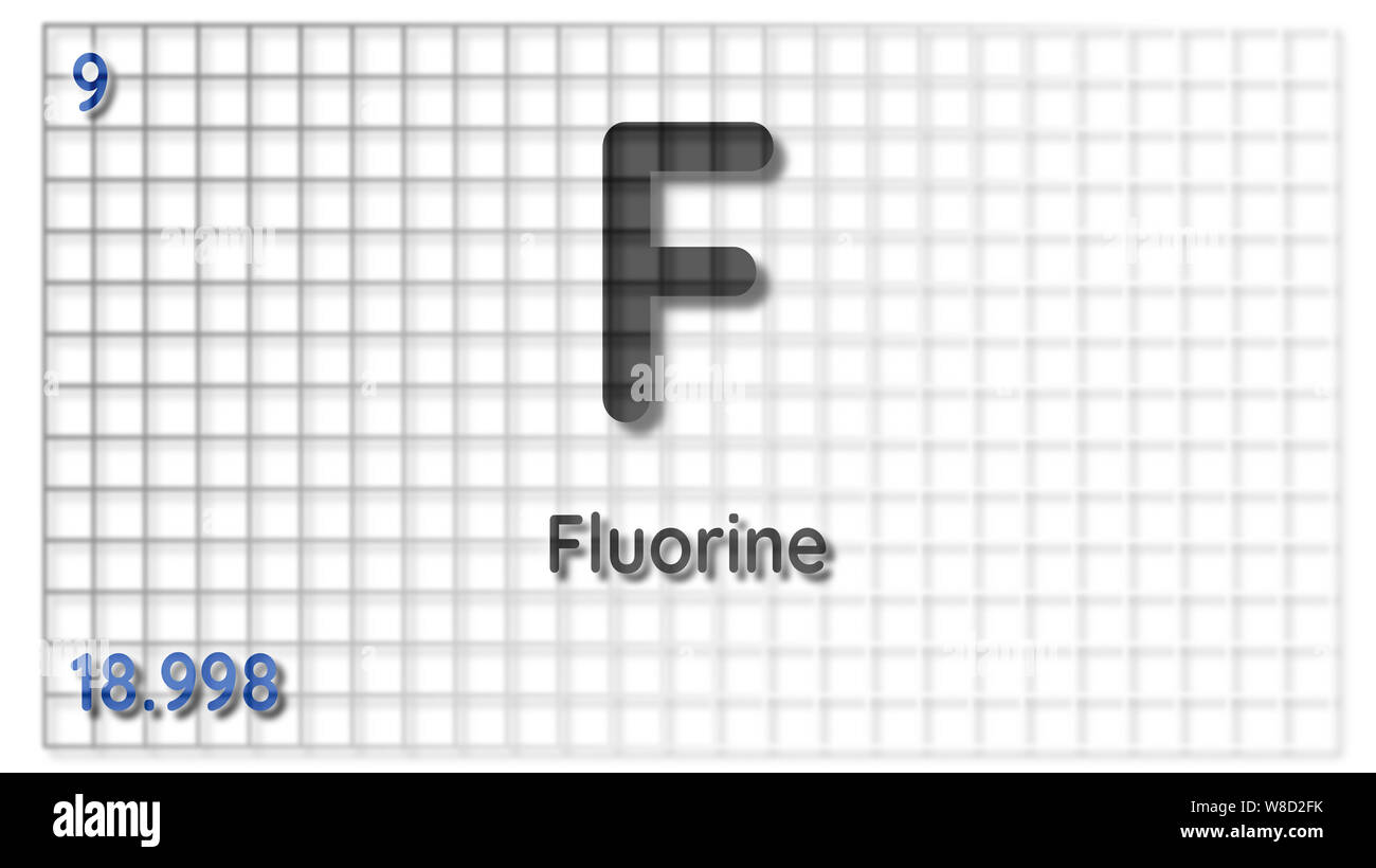 Fluorine chemical element atomic data and symbol illustration backdrop ...