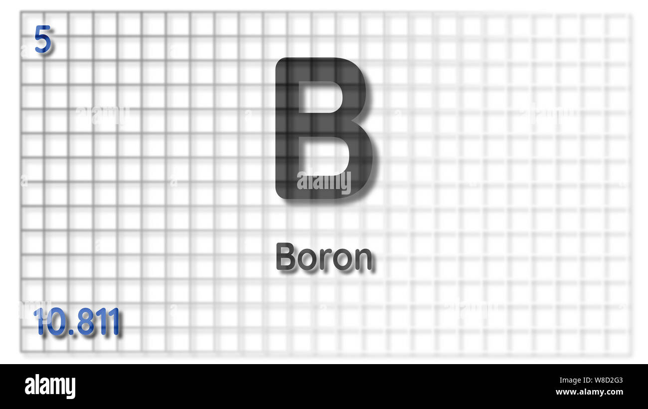 Boron chemical element atomic data and symbol illustration backdrop ...