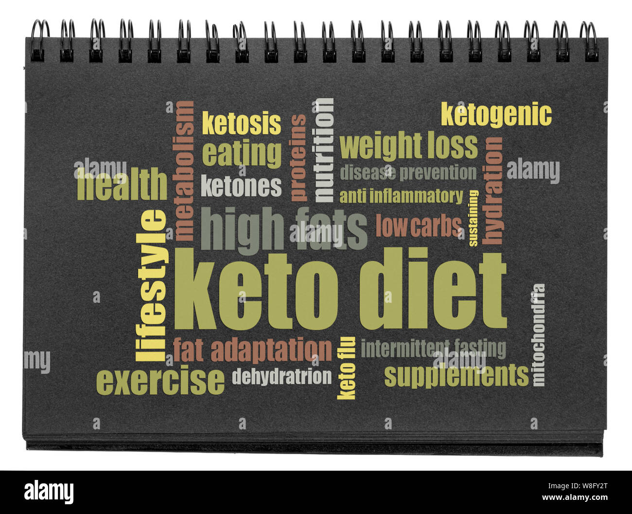 keto diet word cloud - color text in an isolated black paper sketchbook ...