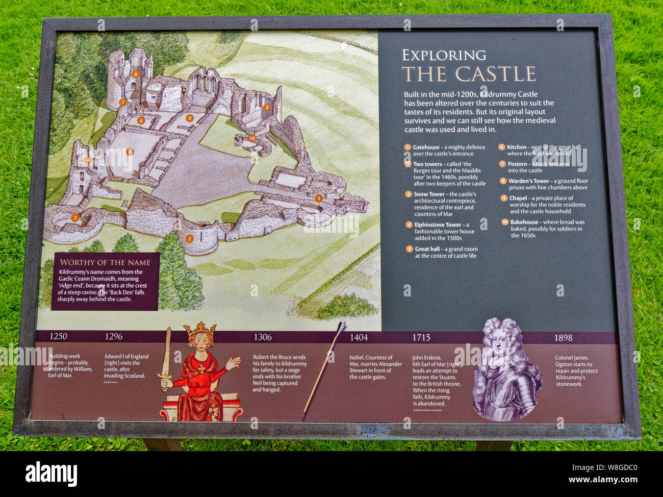 Map of aberdeenshire hi-res stock photography and images - Alamy