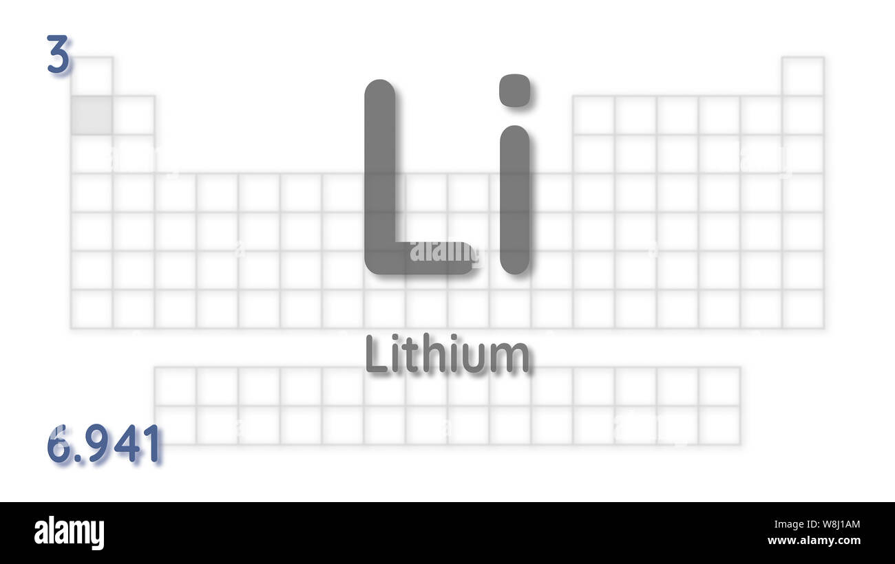 Lithium chemical element atomic data and symbol illustration backdrop ...