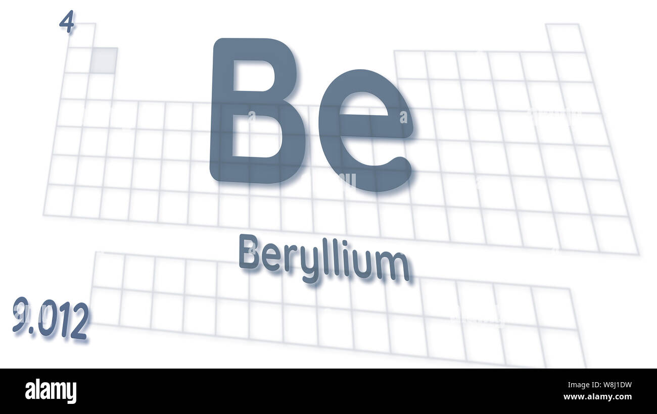 Beryllium chemical element atomic data and symbol illustration backdrop ...