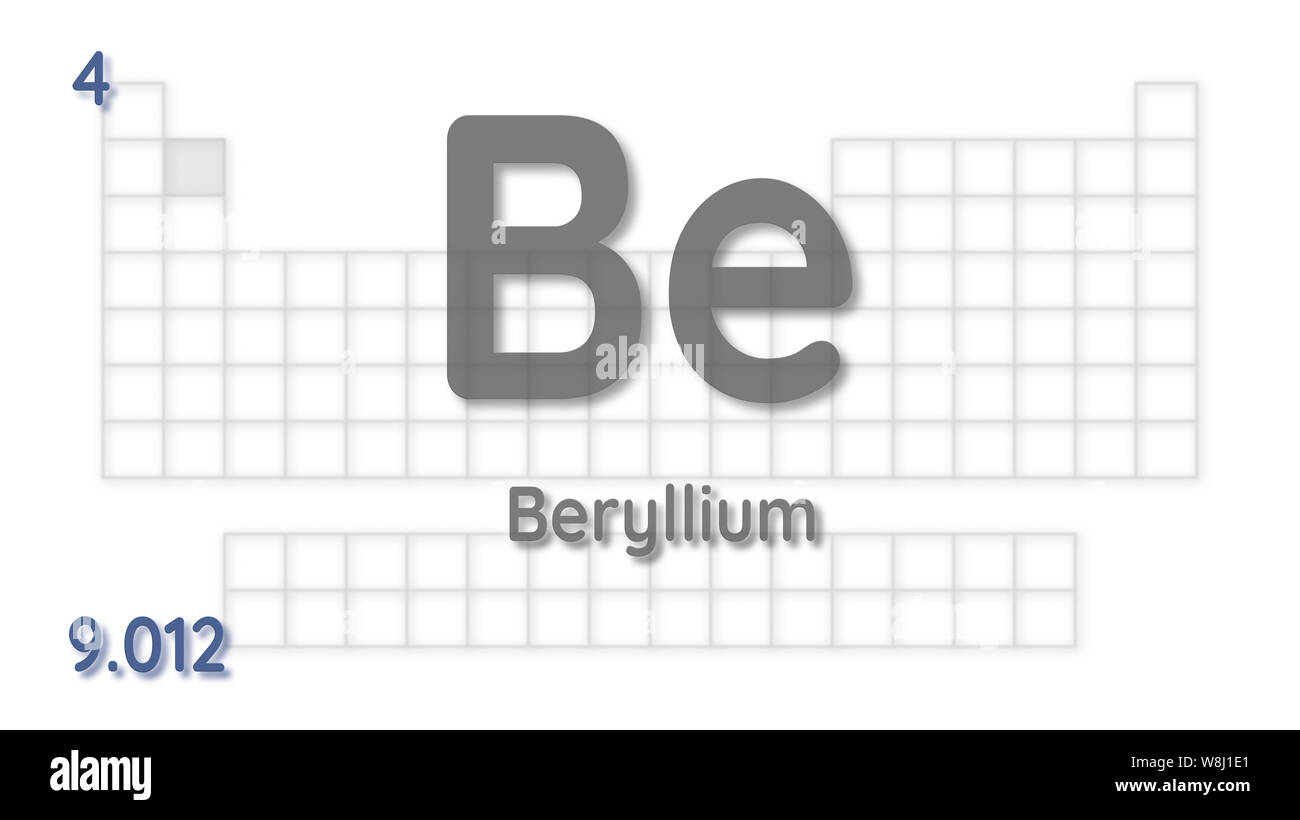 Beryllium chemical element atomic data and symbol illustration backdrop ...