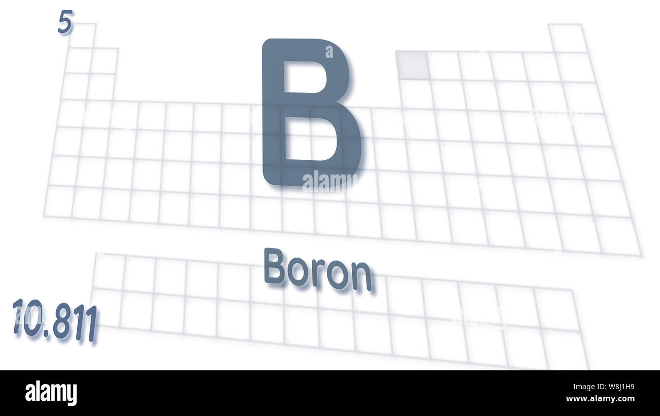 Boron chemical element atomic data and symbol illustration backdrop ...