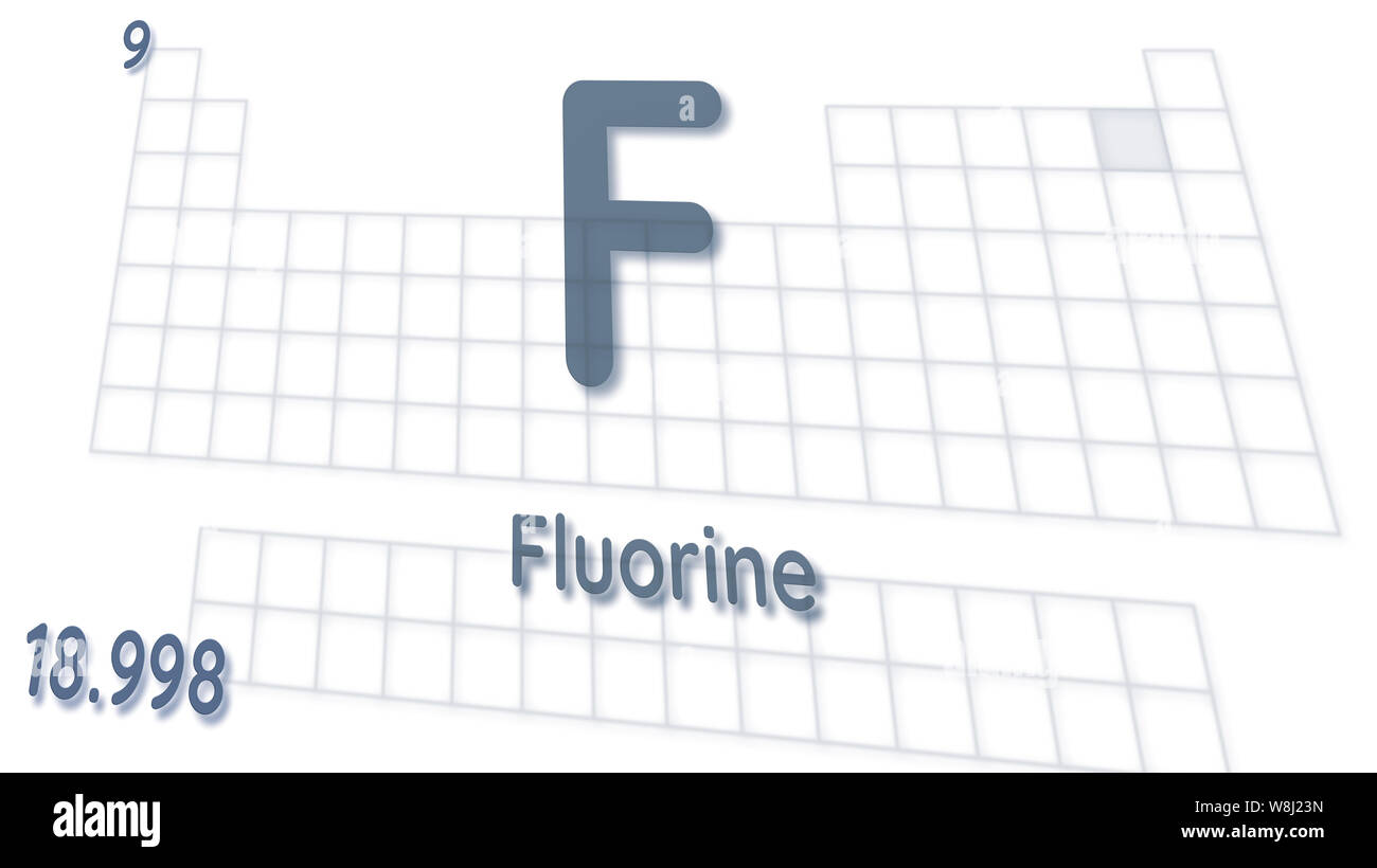 Fluorine chemical element atomic data and symbol illustration backdrop ...
