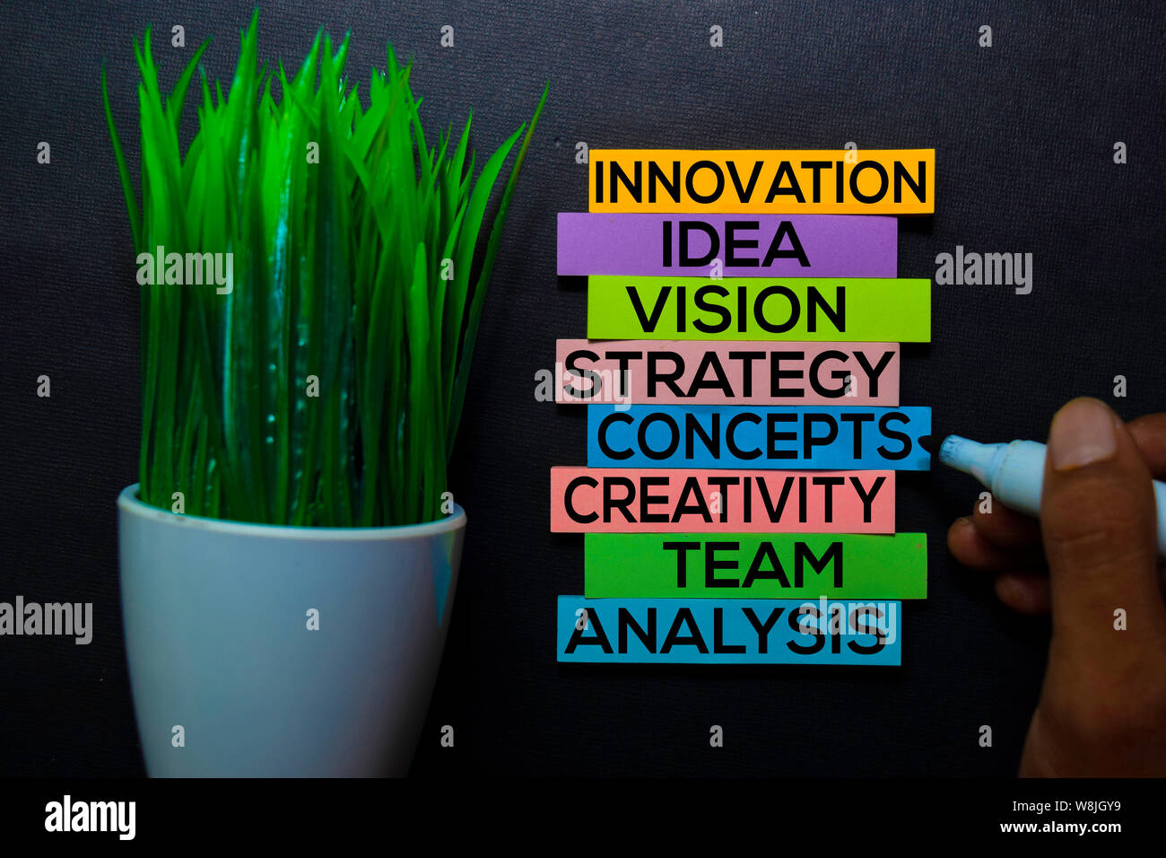 Innovation, Idea, Vision, Strategy, Concepts, Creativity, Team ...