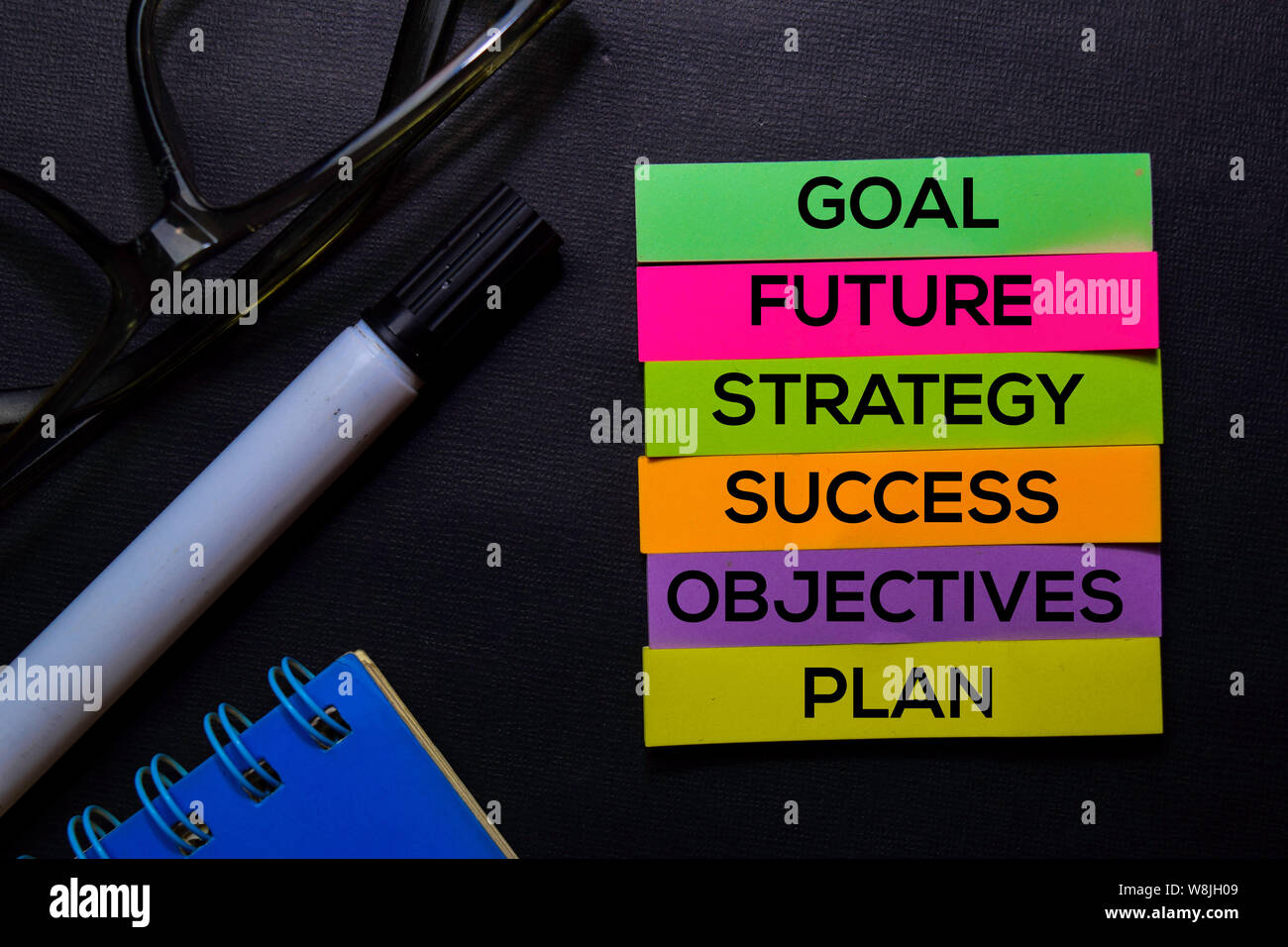 Goal, Future, Strategy, Success, Objectives, Plan text on sticky notes ...