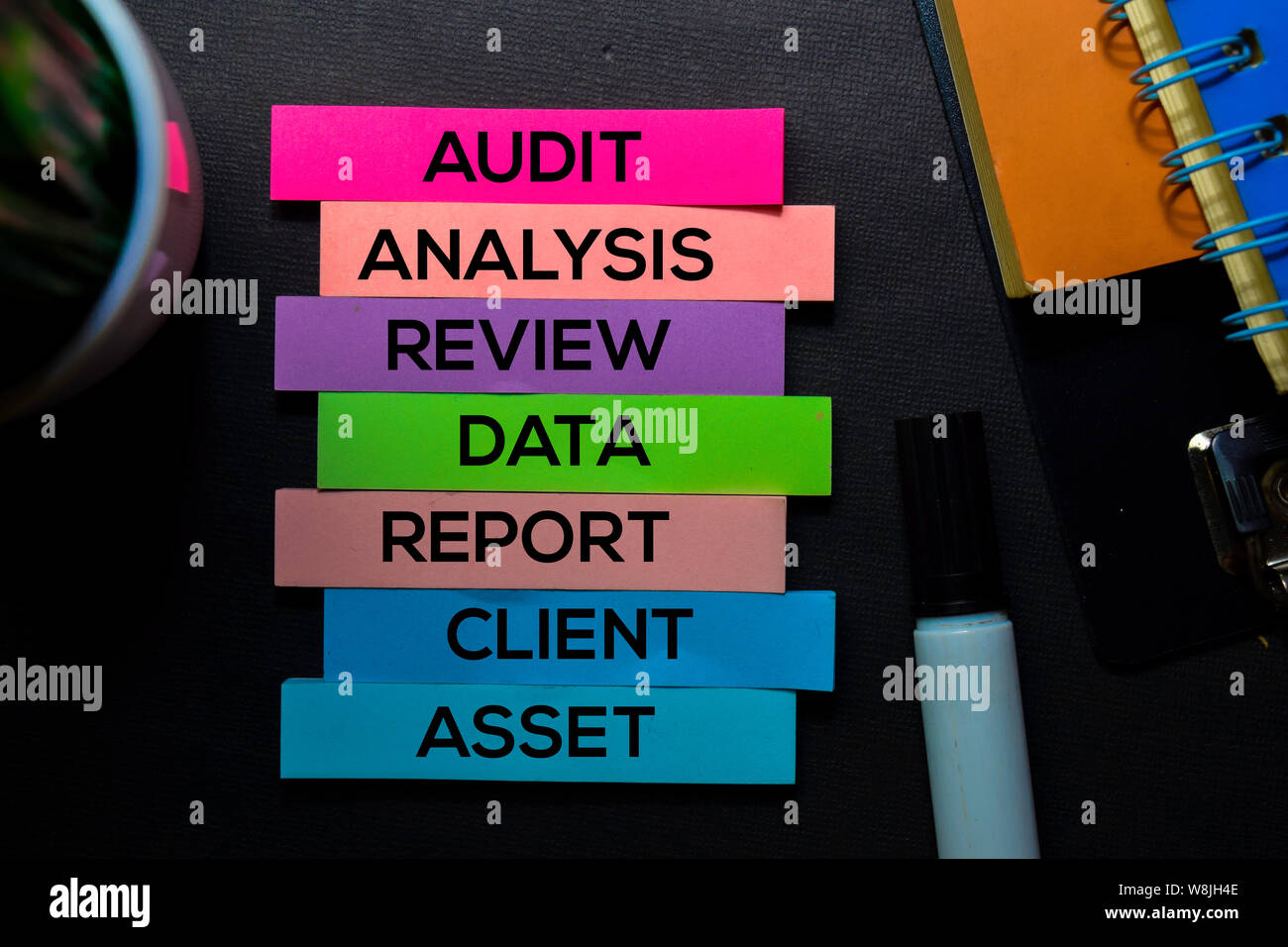 Audit, Analysis, Review, Data, Report, Client, Asset text on sticky ...