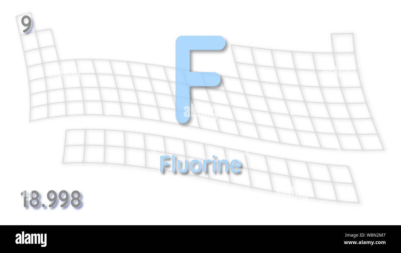 Fluorine chemical element atomic data and symbol illustration backdrop ...