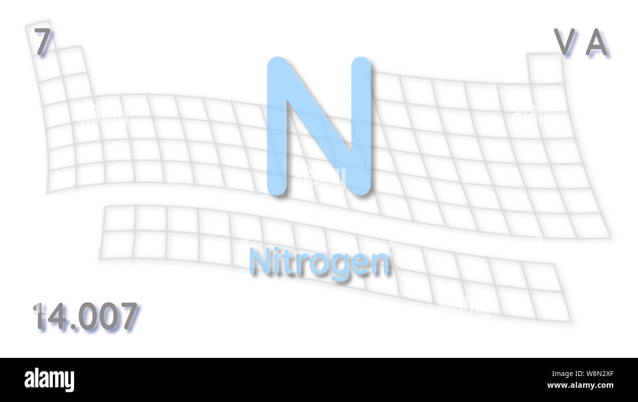 Nitrogen chemical element atomic data and symbol illustration backdrop ...