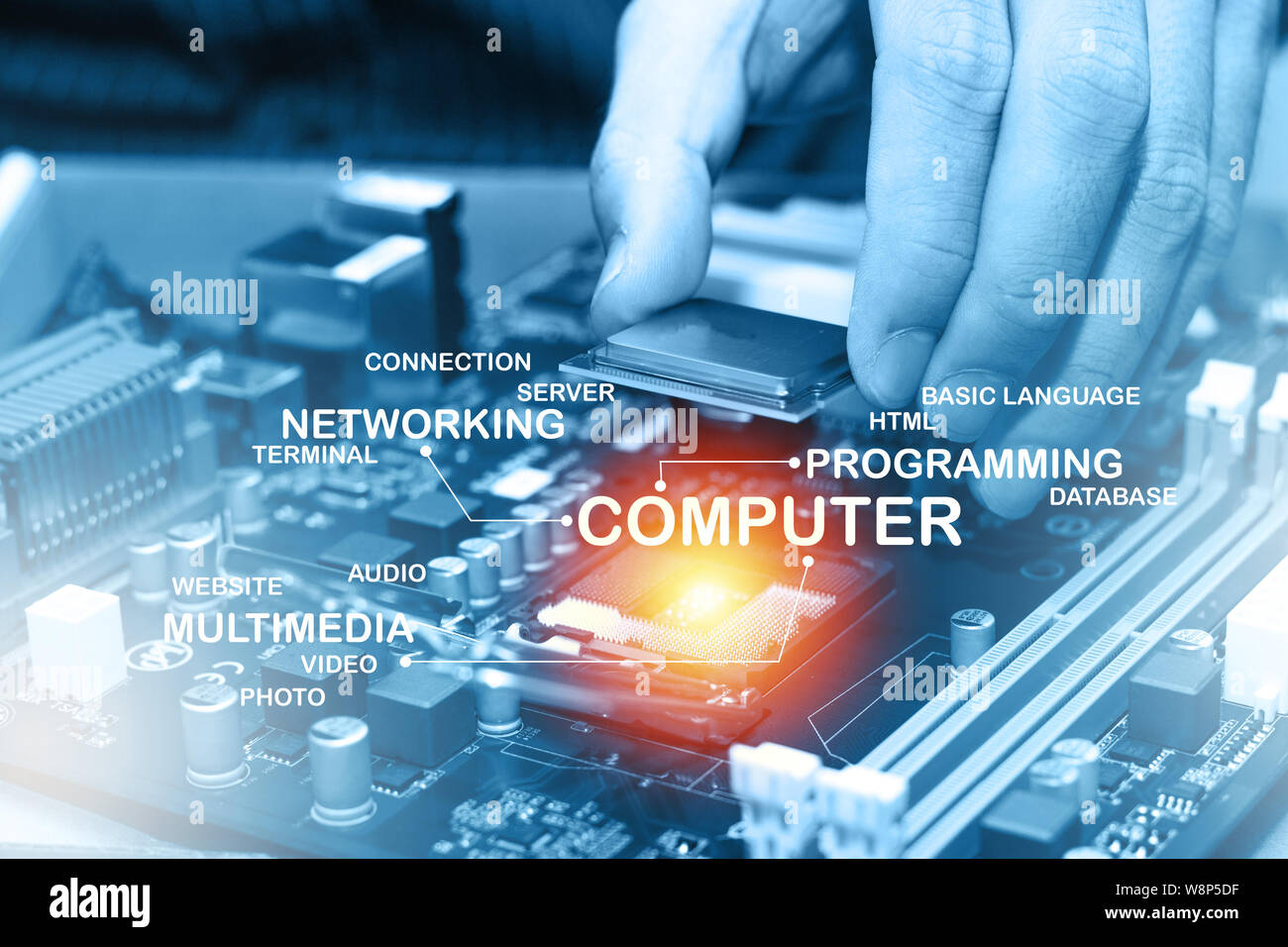Handsl cpu hi-res stock photography and images - Alamy