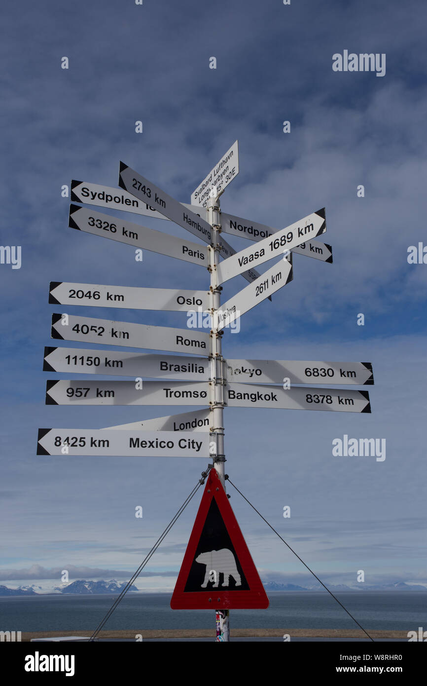 A signpost showing distances to world-wide towns and cities from ...