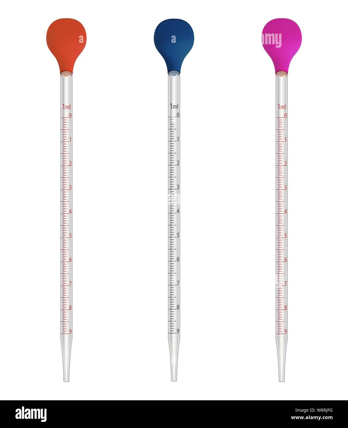 Measured pipettes for chemical and biochemical research. Glass vessel ...
