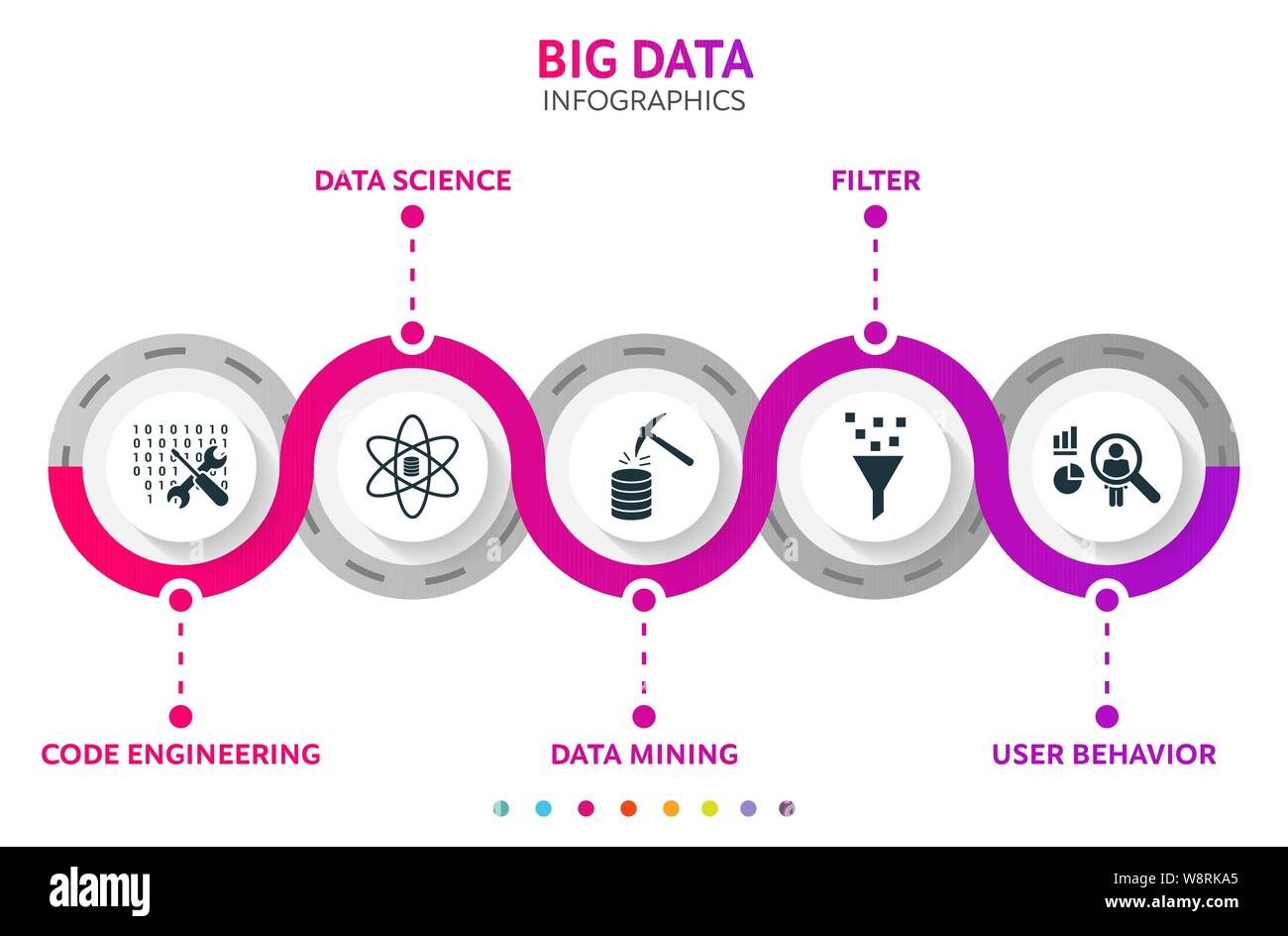 Big data abstract 3D infographic elements. Circle template with user ...
