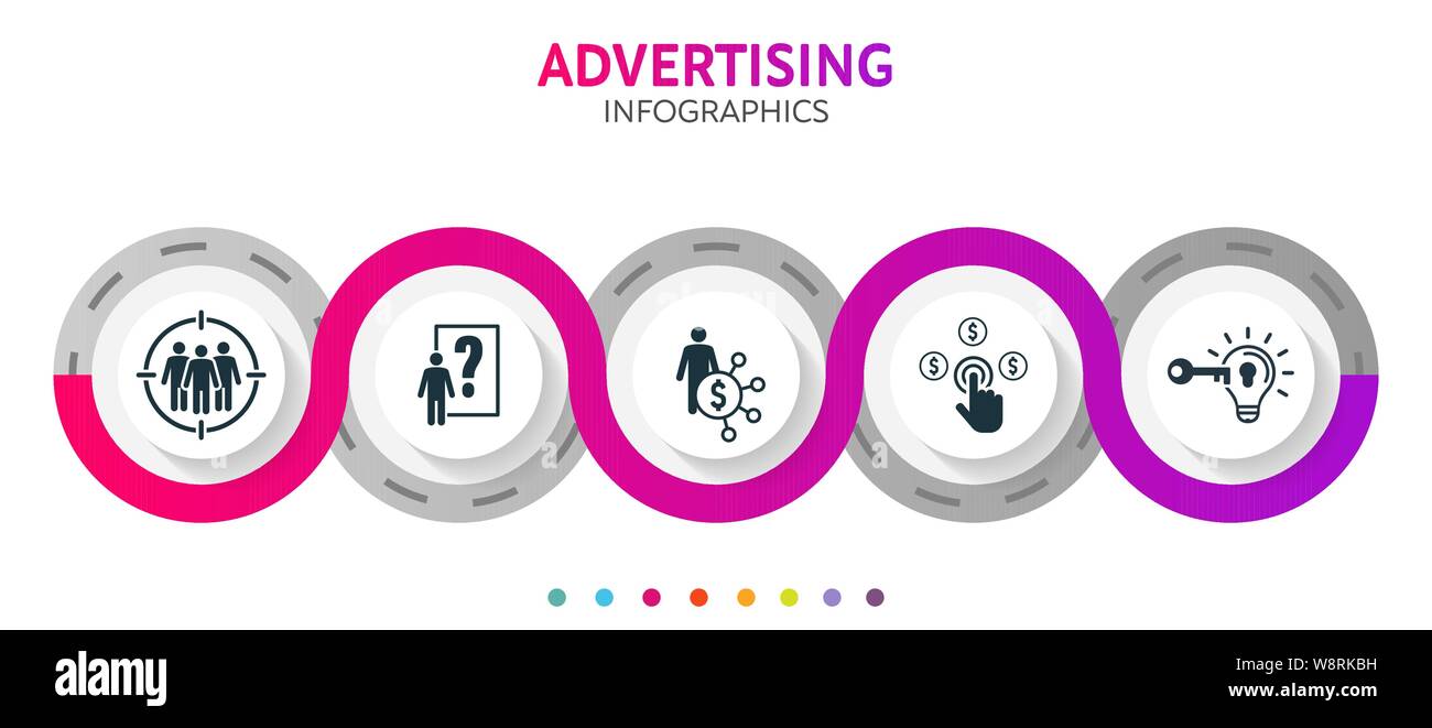 Ad Tech Infographic