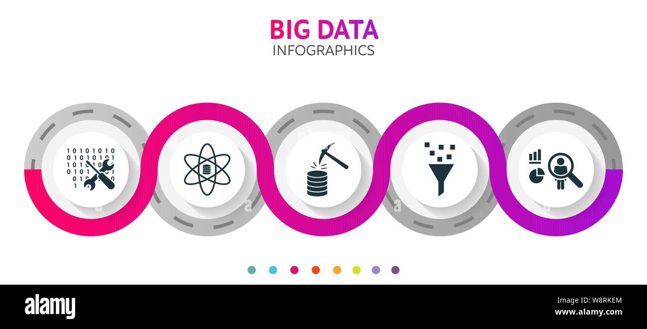 Big data abstract 3D infographic elements. Circle template with user ...
