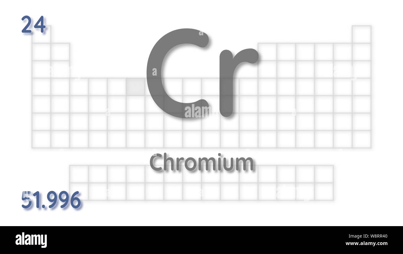 Chromium symbol element number Cut Out Stock Images & Pictures - Alamy