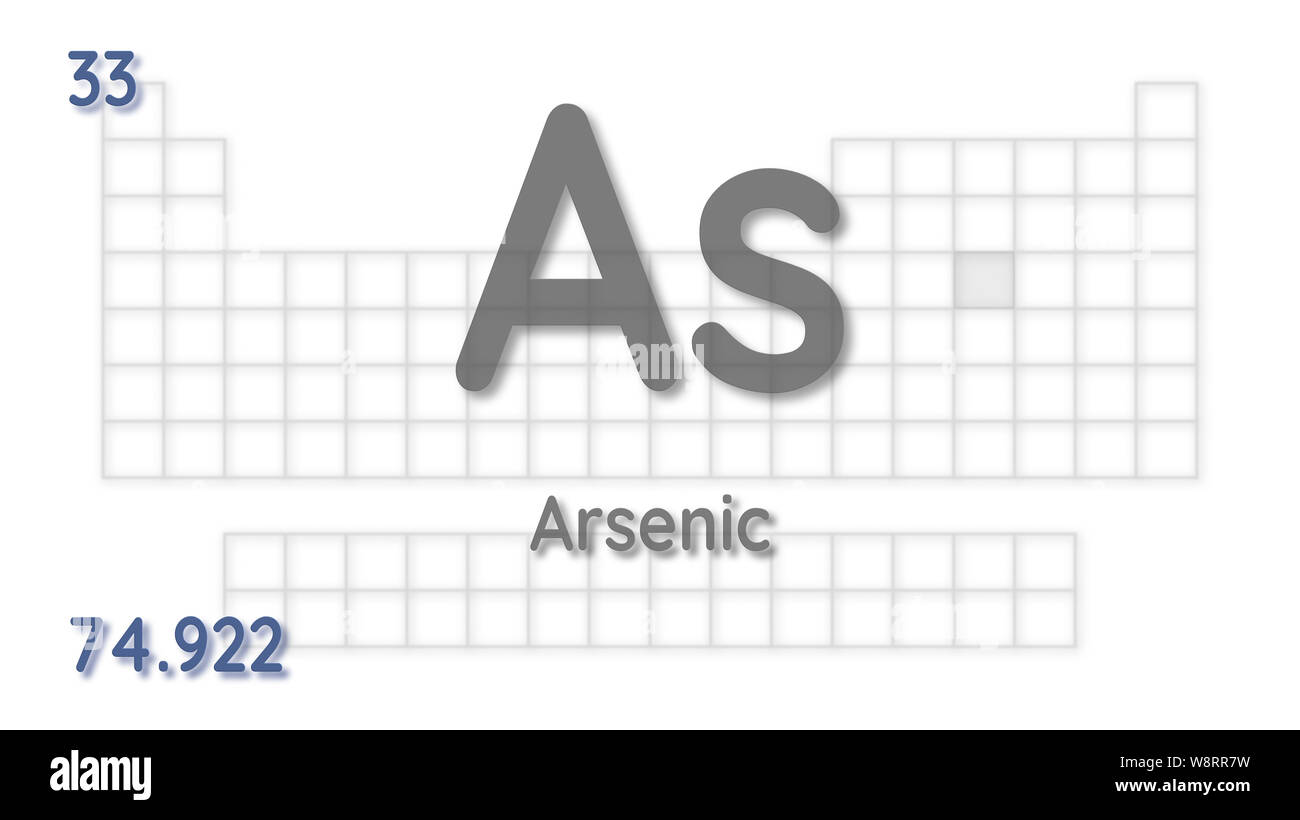 chemical element atomic data and symbol - table of elements Stock Photo ...