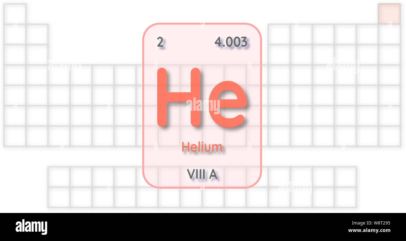 chemical element symbol atomic number and mass - table of elements ...