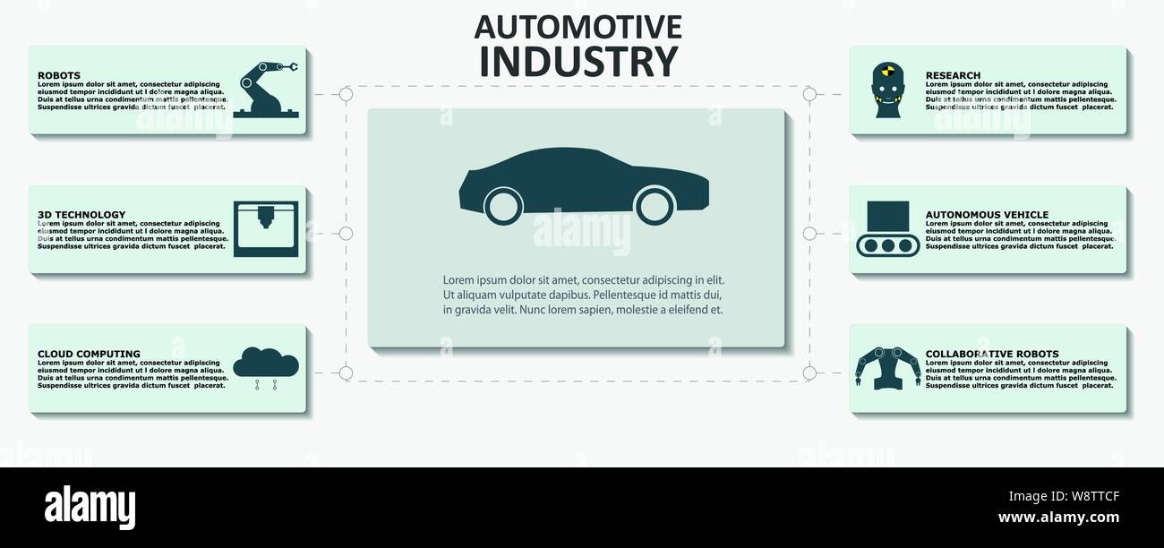 Car manufacturing infographic, vector illustration with car ...