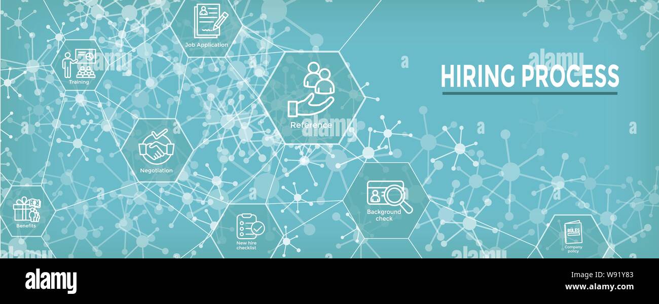 The Hiring Process icon set and web header banner Stock Vector Image ...