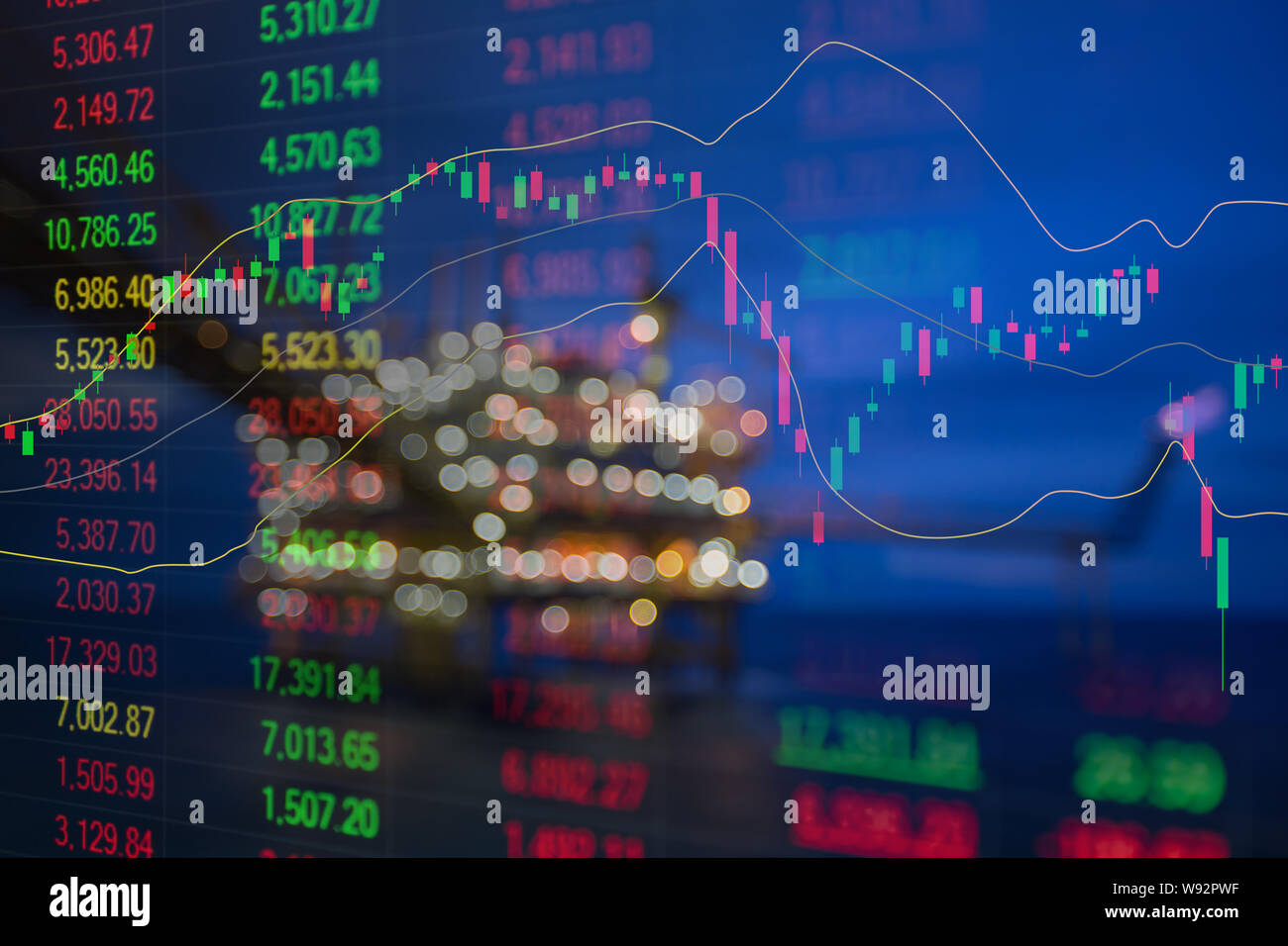 Graph of stock market data and financial with indicator, pricing ...